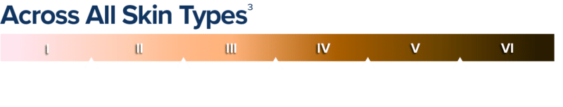 Accure Results – Accure for Acne